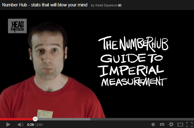 Are Imperial Measurements Outdated Number Hub With Matt Parker